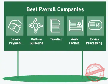 Contractor Payroll Services In Bangladesh