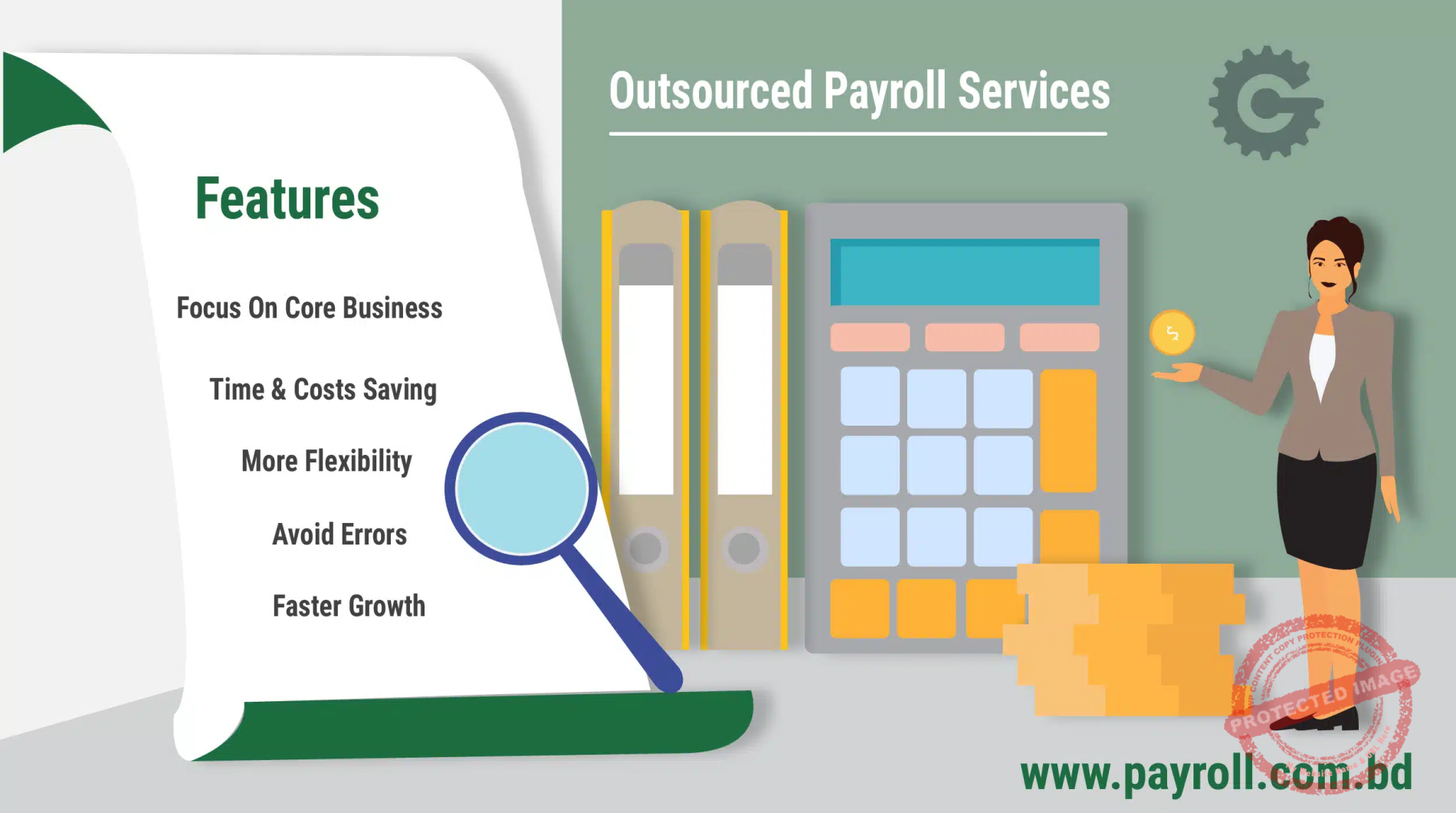 Outsourced Payroll Services Can Take Care All HR Responsibilities